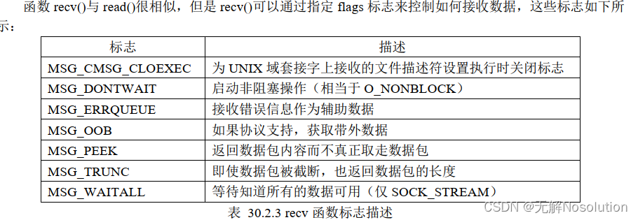 Linux套接字编程基础：socket、bind、listen、accept和connect详解-CSDN博客