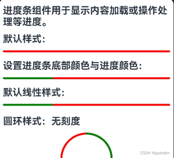 第九节HarmonyOS 常用基础组件6-progress_vue progress组件-CSDN博客