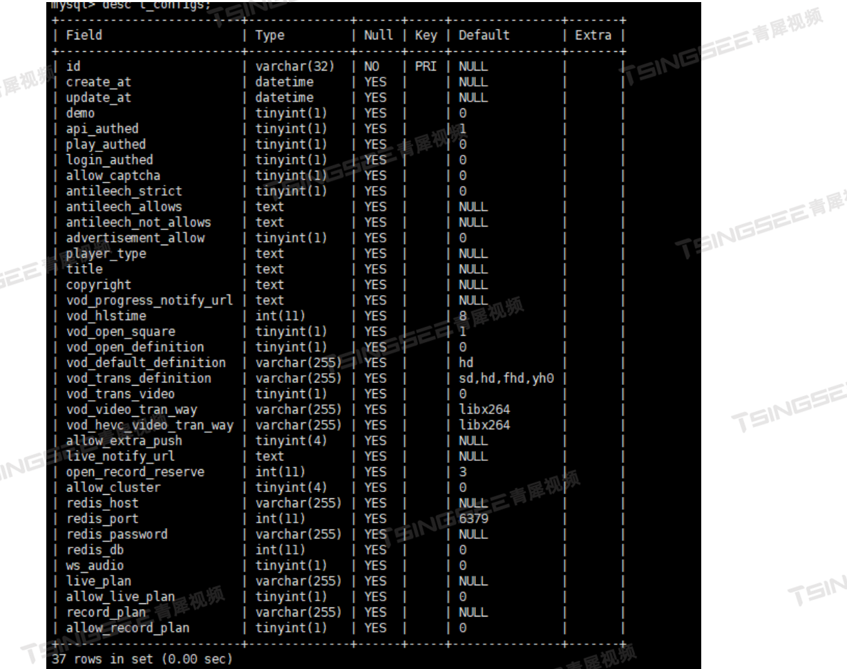 视频直播点播平台EasyDSS如何单独保存录像计划文件？具体如何操作呢？_直播保存文件-CSDN博客