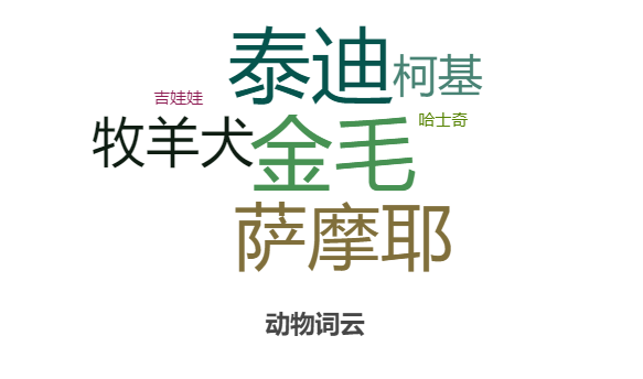 【python】数据可视化——pyecharts_pyecharts介绍-CSDN博客