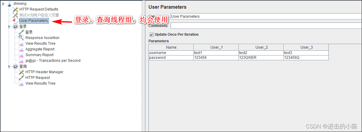 jmeter参数化方式总结一：User Defined Variables和User Parameters元件-CSDN博客