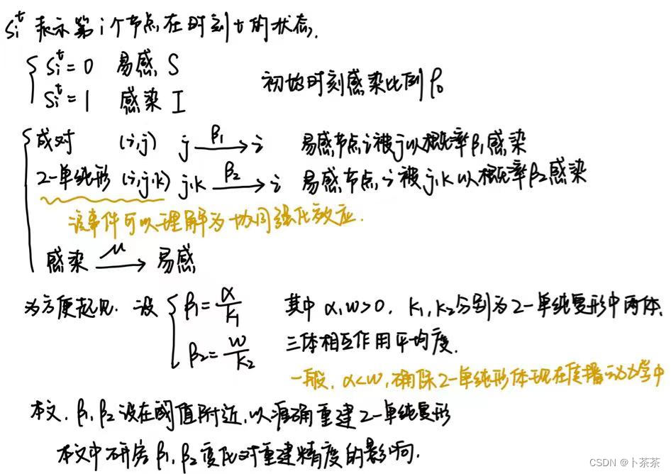 （精读）二元传染和Ising数据的单纯复形完全重构_单纯复形网络-CSDN博客