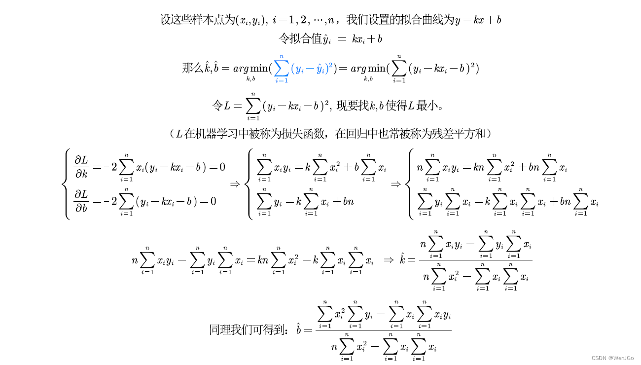 数模学习day08-拟合算法-CSDN博客