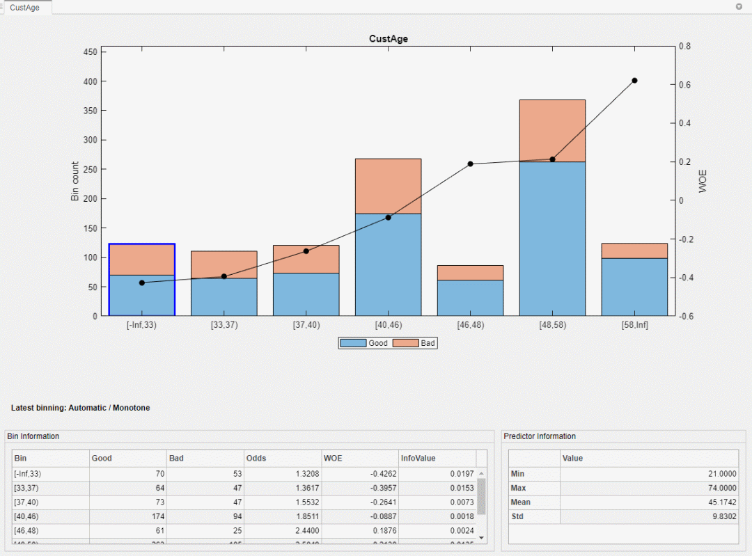 实用案例 | 用 Binning Explorer 小程序创建评分卡题-CSDN博客