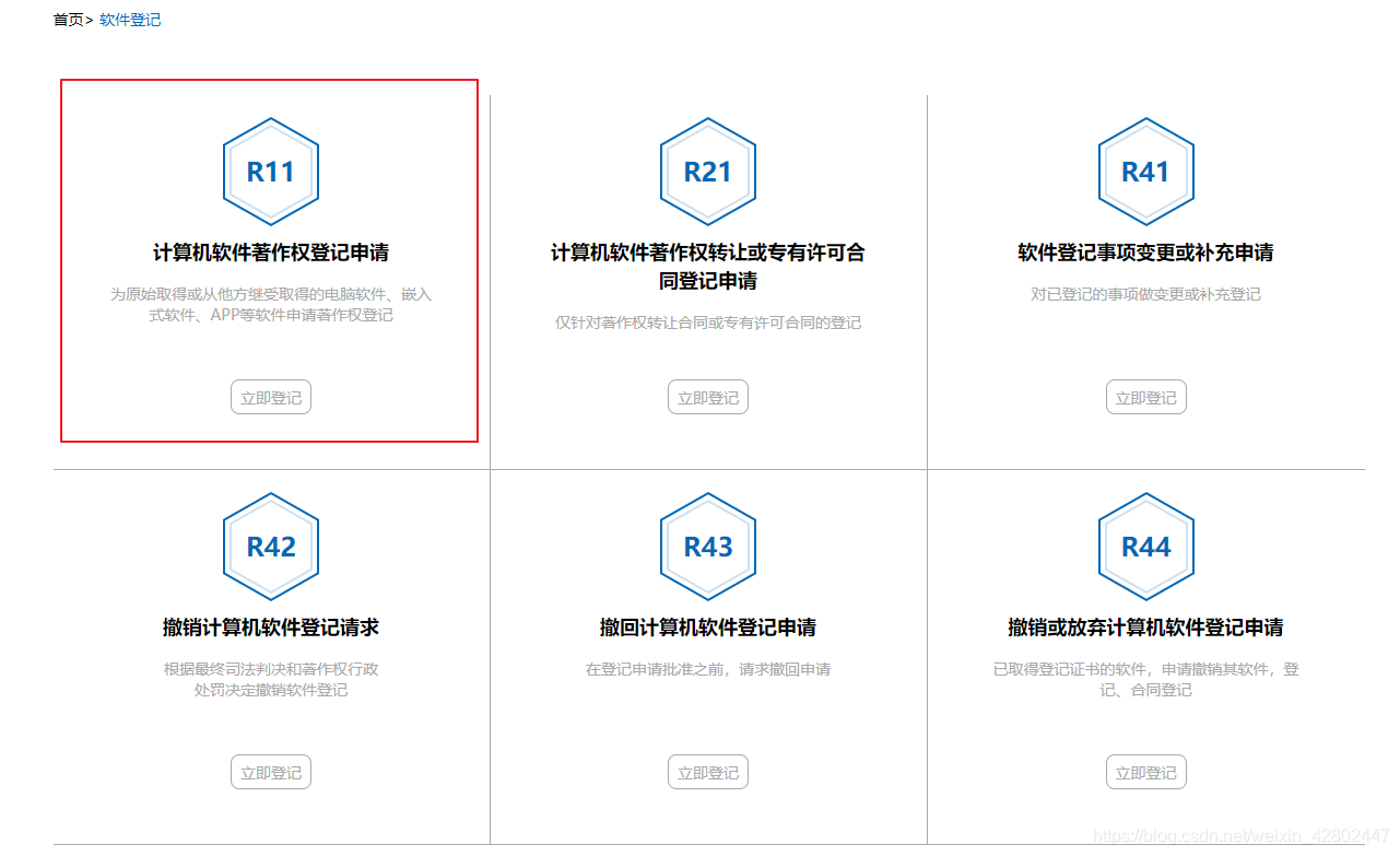 【软著流程】软件著作权登记流程_register ccopyright-CSDN博客