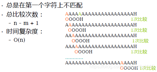 模式匹配Pattern Matching-CSDN博客