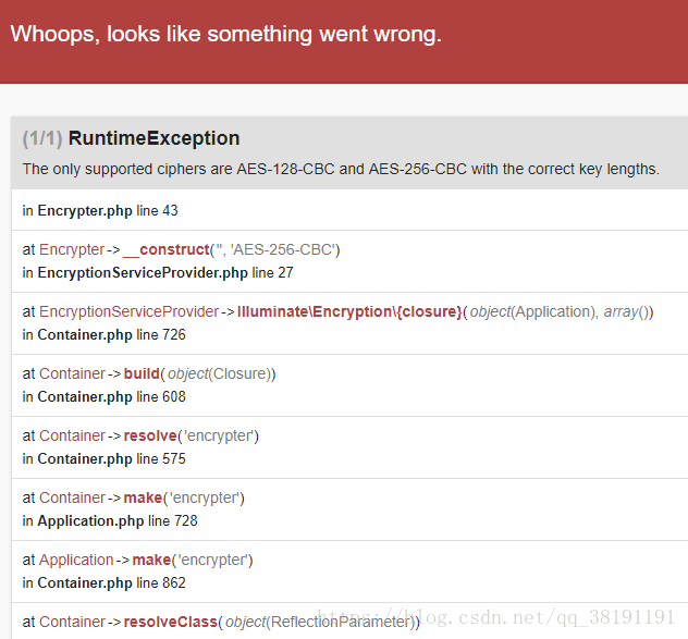 The only supported ciphers are AES-128-CBC and AES-256-CBC with the ...
