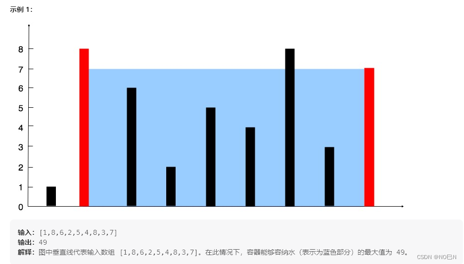 Leetcode每日1题 盛最多水的容器给定一个长度为 N 的整数数组 Height 。有 N 条垂线第 I 条线的两个端点是 I 0 Csdn博客