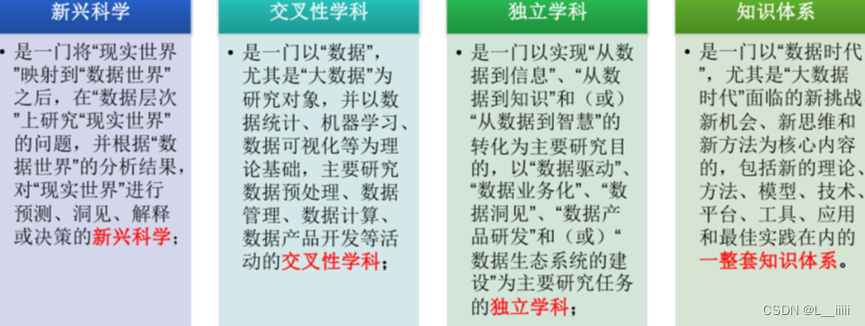 数据科学理论与实践——期末复习(简单版)数据科学强调的是 用数据直接解决问题”当数据量足够大时通过简单的 数据洞见 Csdn博客