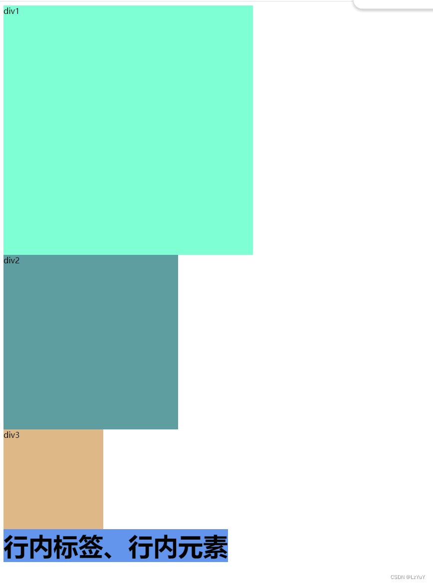 Web前端第八章DIV&SPAN_web span-CSDN博客