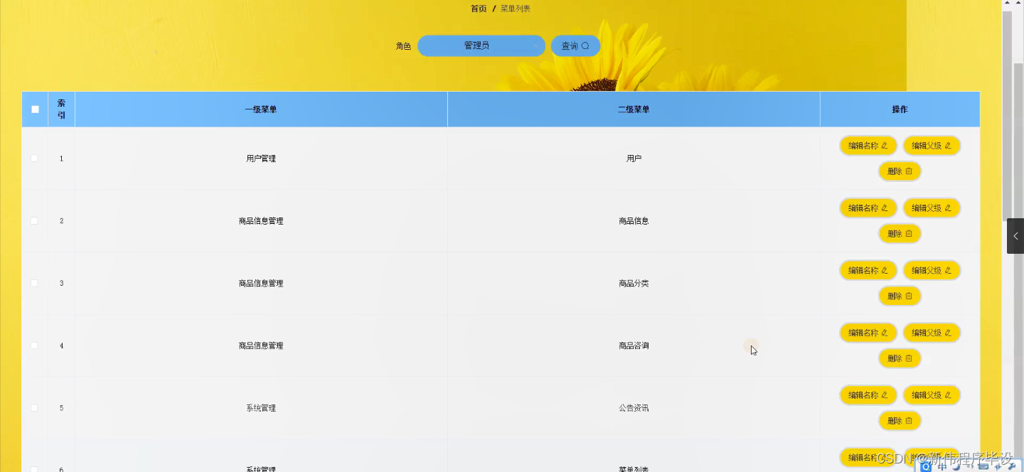 Java计算机毕业设计基于springboot的电商后台管理系统(附源码springboot开题论文)java电商后台 Csdn博客