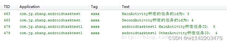 Android中Activity四种启动模式和taskAffinity属性详解_android:taskaffinity-CSDN博客