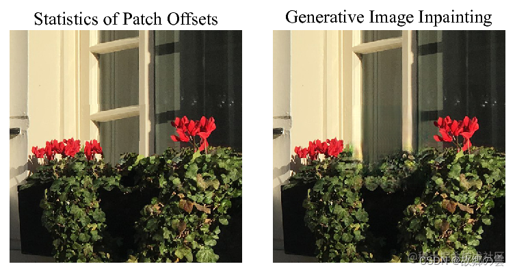 翻译：Image Inpainting: Humans vs. AI（图像修复：人类和 AI 的对决）_人像 inpaint-CSDN博客