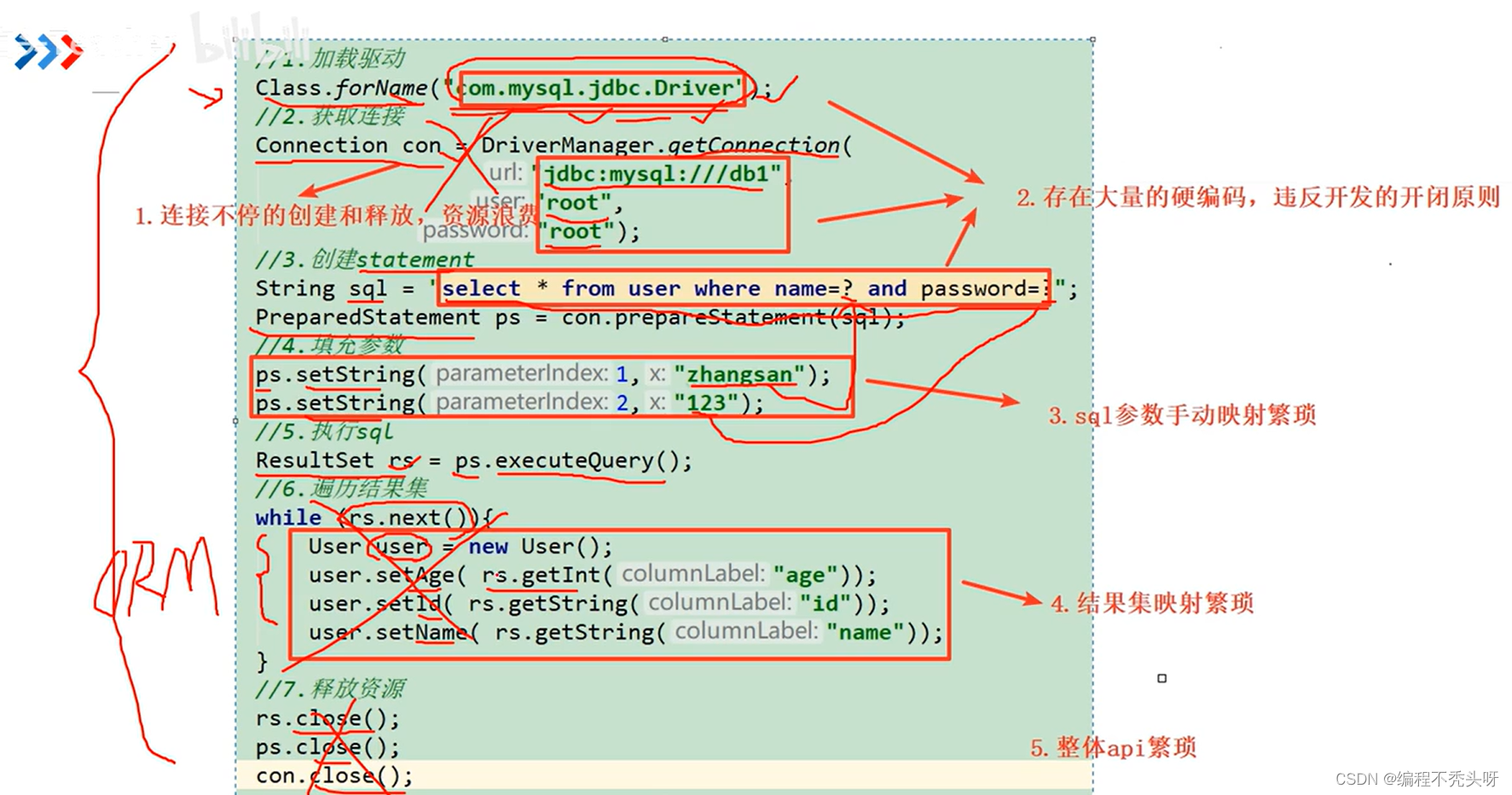 Mybatis与JDBC：半自动ORM框架与基础数据库连接-CSDN博客