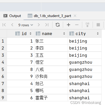 insert overwrite table：数据仓库和数据分析中的常用技术-CSDN博客
