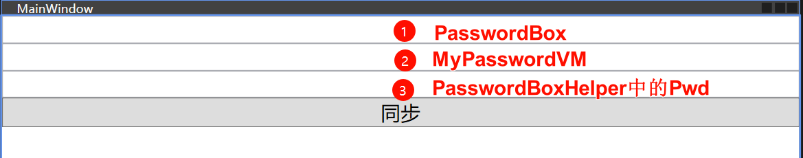 WPF中使用附加属性解决MVVM模式中PasswordBox无法绑定的问题_wpf passwordbox绑定-CSDN博客