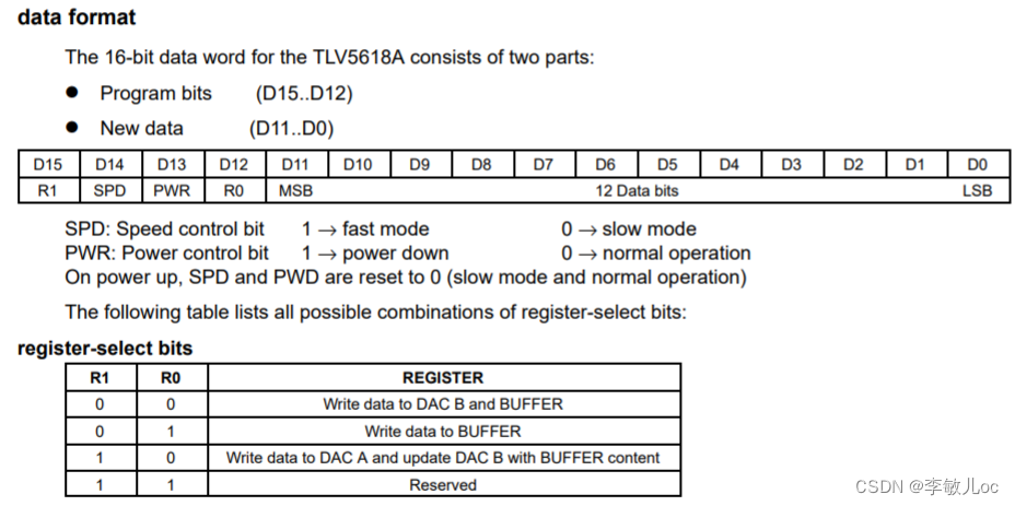 FPGA学习笔记：数据采集传输系统设计（二）：TLV5618型DAC驱动-CSDN博客
