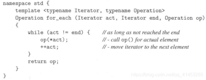 C++(标准库):35---STL算法之（for_each()算法）_c++ for each-CSDN博客