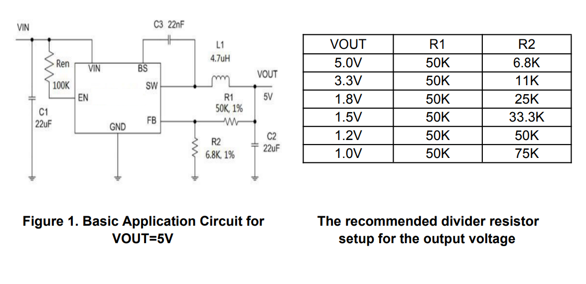 【DC-DC】世微 AP9166 降压恒压芯片 18V 2A同步降压转换器-CSDN博客