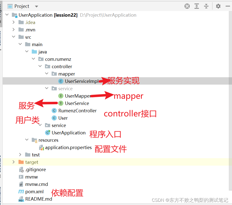 Springboot集成mybatis Plus实现增删改查如何在springbootmybatisplus中实现数据库的增删改查 Csdn博客