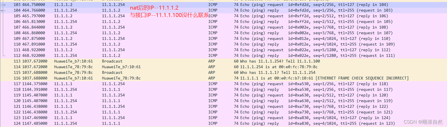 NAT实验1--静态NAT_nat static enable-CSDN博客