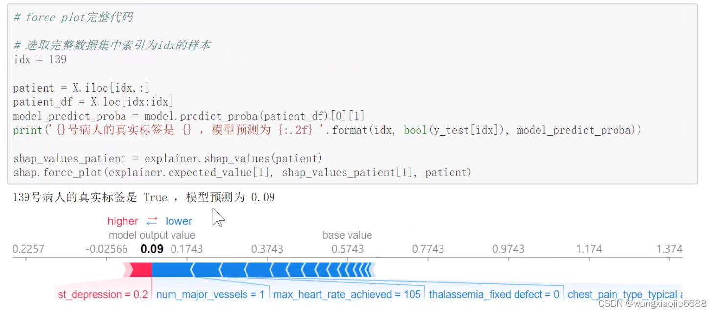 玩转UCI心脏病二分类数据集 学习笔记_uci数据集中的二分类问题-CSDN博客