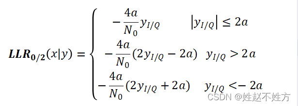LLR解调原理及MATLAB实现-CSDN博客