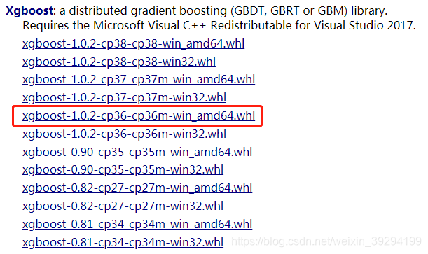 安装xgboost报错的解决方案_from xgboost import xgbregressor-CSDN博客