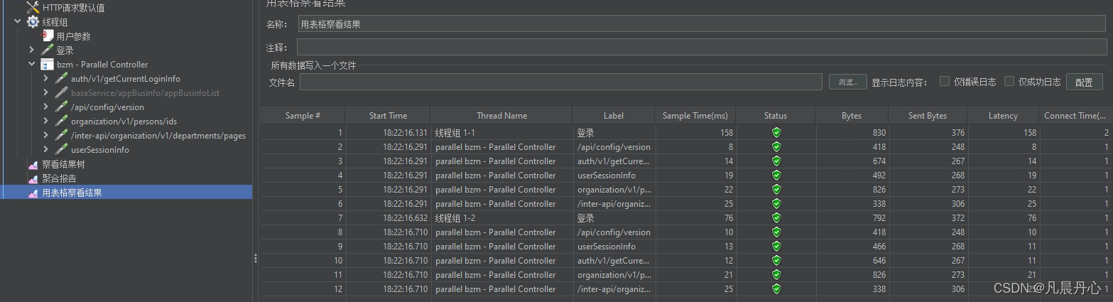 JMeter-(逻辑控制器)--bzm - Parallel Controller（并行控制器）-CSDN博客