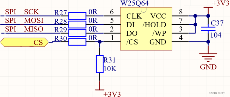 潦草记录W25Q64+STM32CubeMX配置SPI_stm32单片机cube mx spi设置-CSDN博客