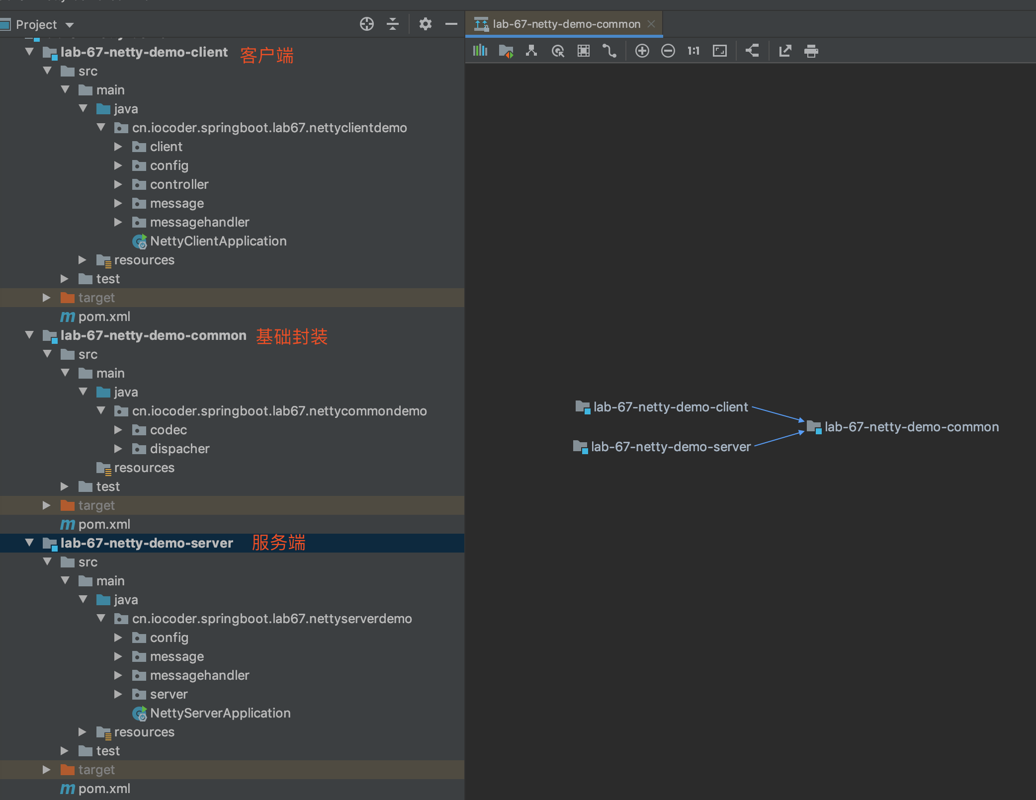 从零单排，使用 Netty 构建 IM 聊天室~_lab 67 netty-CSDN博客