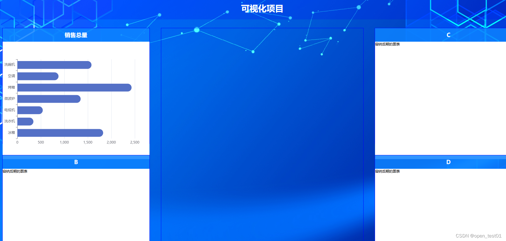 Vue+Echarts 项目演练（下）收尾工作图表绘制_onmounted 图表-CSDN博客
