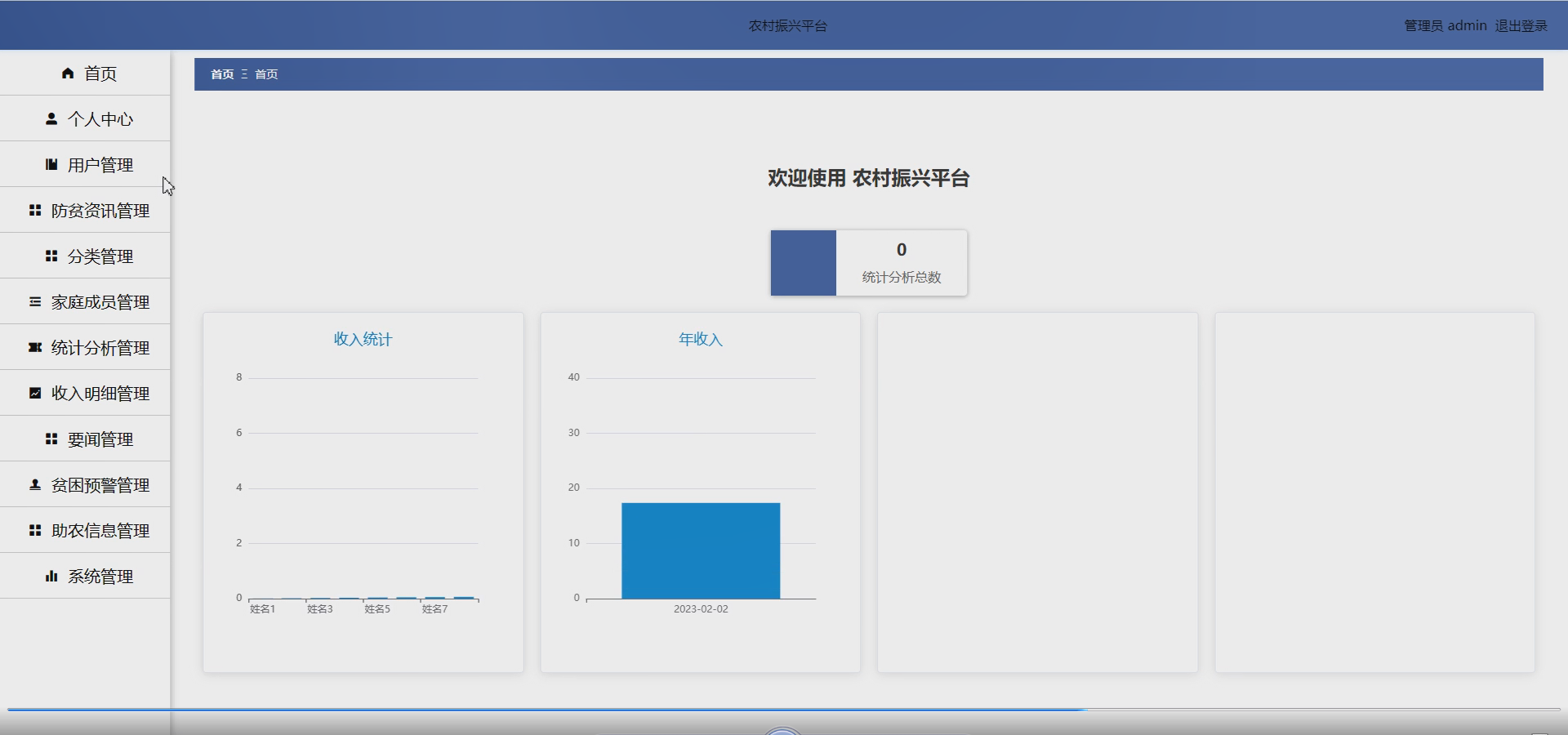基于python的农村振兴平台在防贫助农中的实践与探索基于python的数据解读乡村发展分析与研究 Csdn博客
