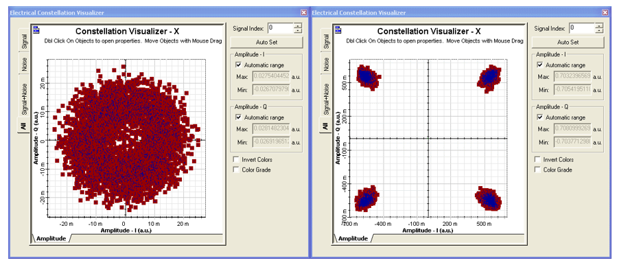 OptiSystem应用：100 Gbps DP QPSK-CSDN博客