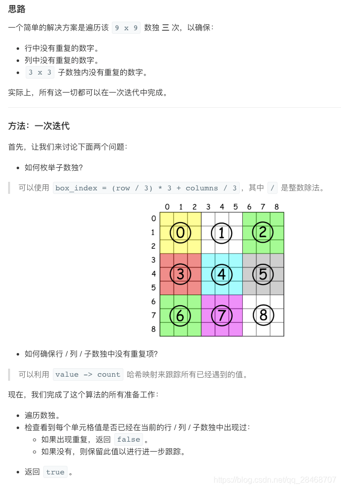 Leetcode36有效的数独php 有效的数独 Csdn博客 9347