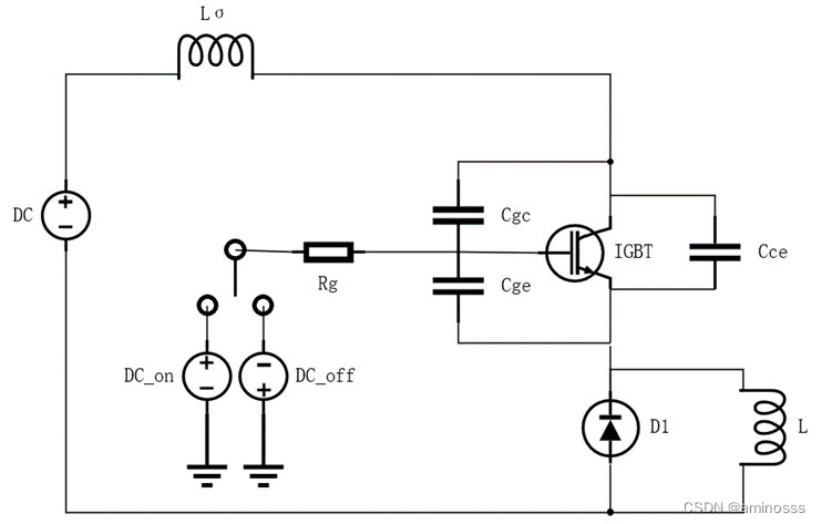 IGBT的开通过程详解_igbt开通过程-CSDN博客