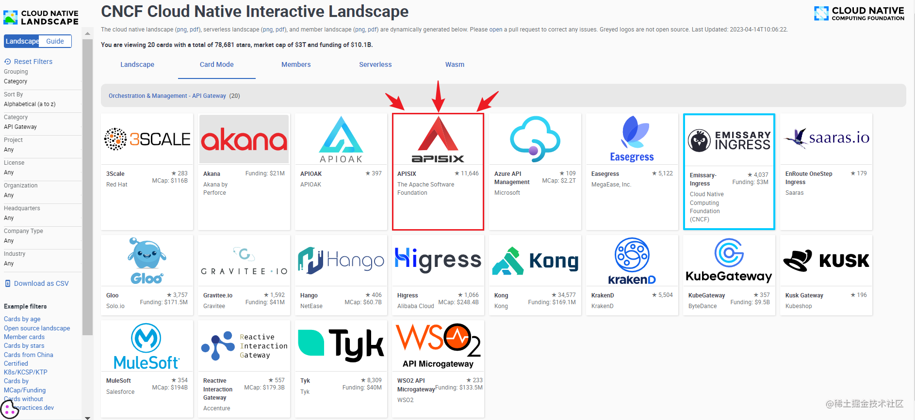 Spring cloud Gateway 换成 Apache APISIX 云原生 API 网关初体验_apisix spring cloud gateway-CSDN博客