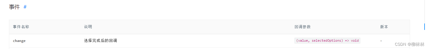 在Vben Admin中使用Cascader 级联选择（基于 Ant Design Vue）_vben admin cascader-CSDN博客