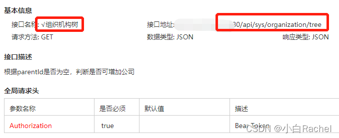 【vue入门实践】element Ui 树形组件el Tree的组件封装 ＞实现组织机构树tree ＞ 使用vue Content Menu定制可编辑树结构editabletree Csdn博客