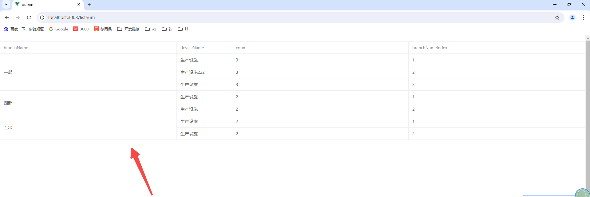 element plus el-table 合并行或列（根据列表数据动态合并第一列重复的单元格）-CSDN博客