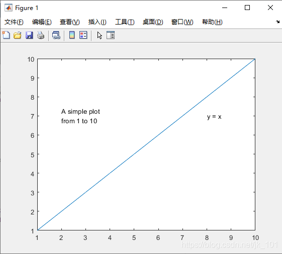 Matlab中text函数的使用_matlab中text函数用法-CSDN博客