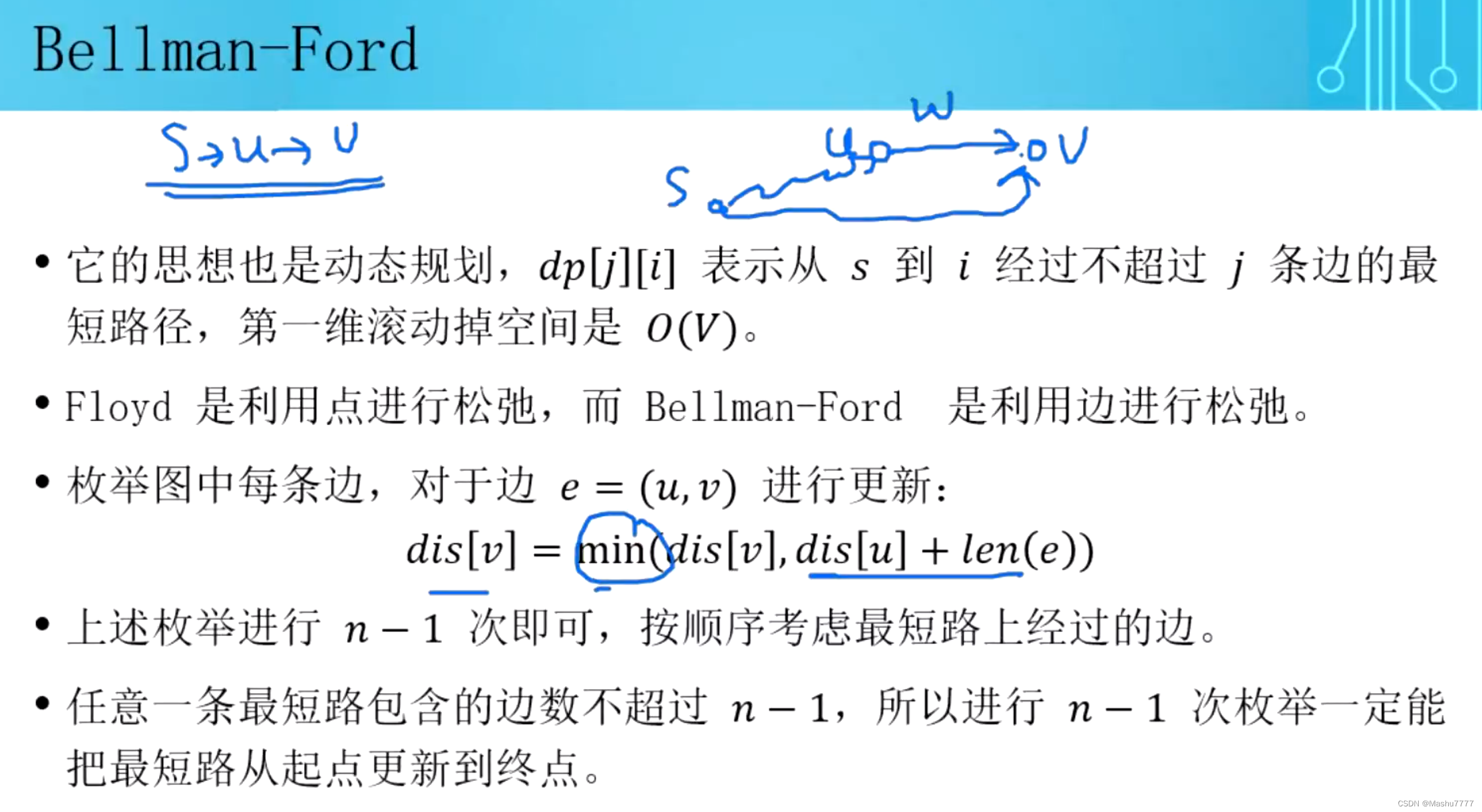 图算法解析：Floyd、Dijkstra与Bellman-Ford-CSDN博客