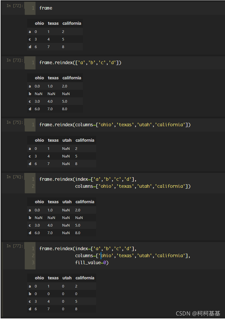 利用python进行数据分析——DataFrame基本操作_python dataframe average-CSDN博客