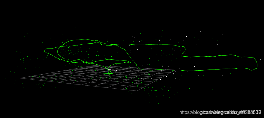 VINS-Fusion ： EUROC、TUM、KITTI测试成功 + 程序进程详细梳理_vinsfusion euroc测试-CSDN博客