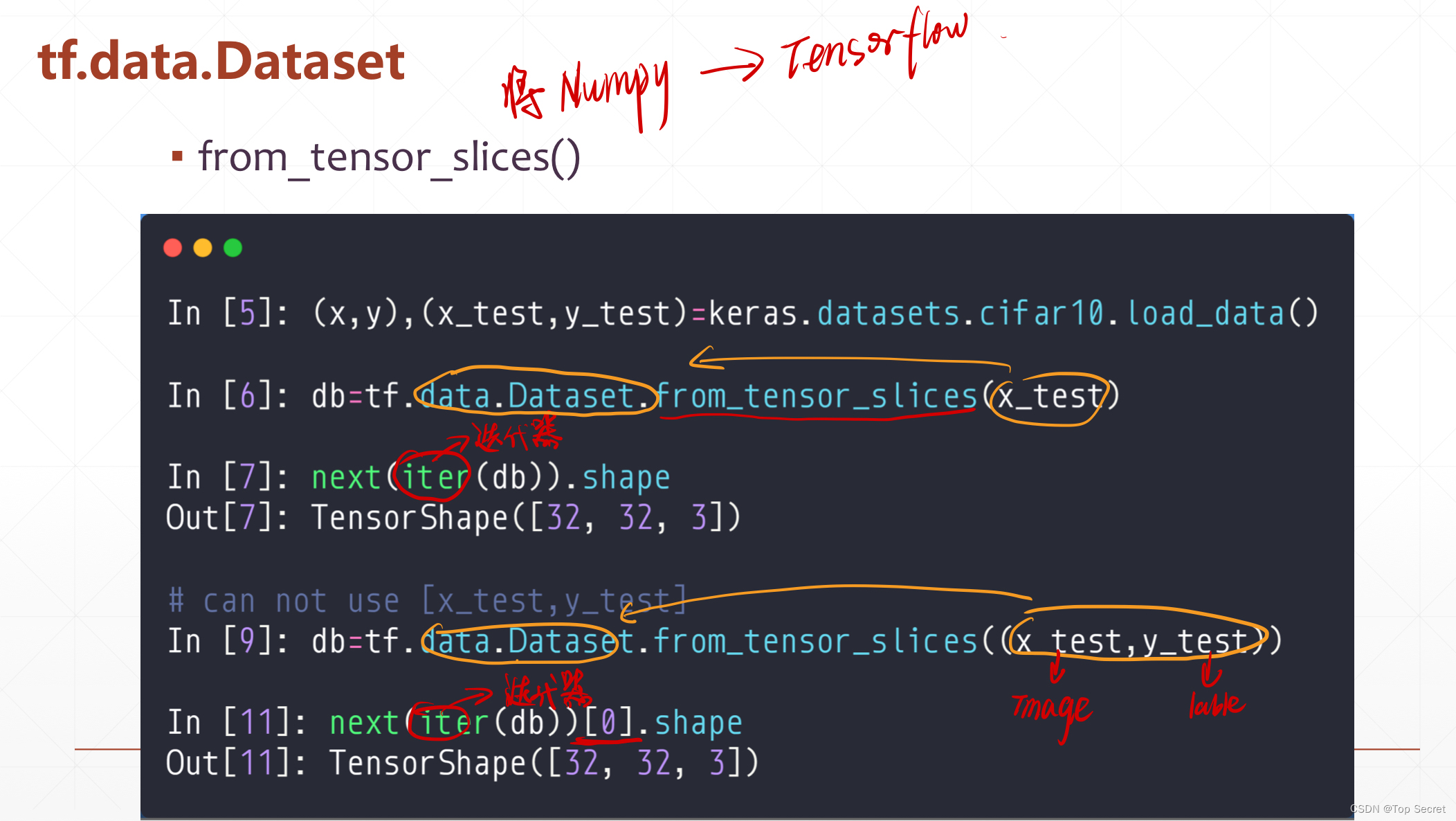tensorflow(06)——数据集加载_tensorflow加载本地数据集-CSDN博客