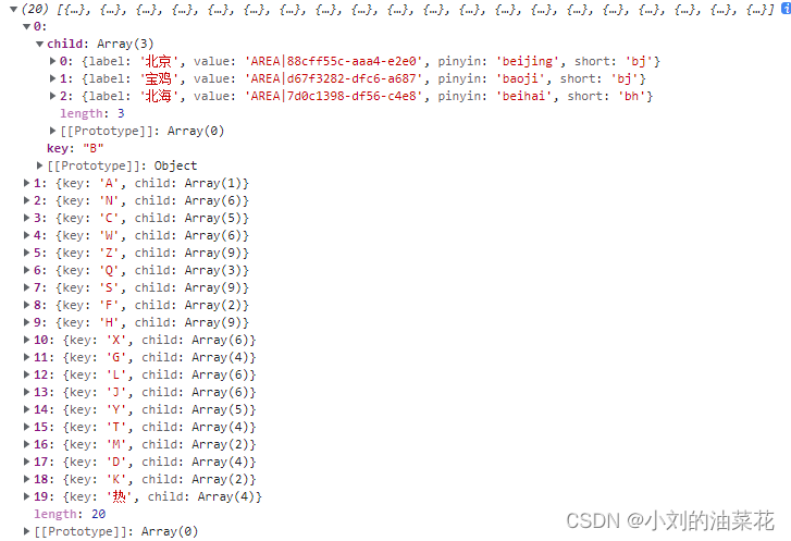 js字符串对比之localeCompare()方法_localcompare js-CSDN博客