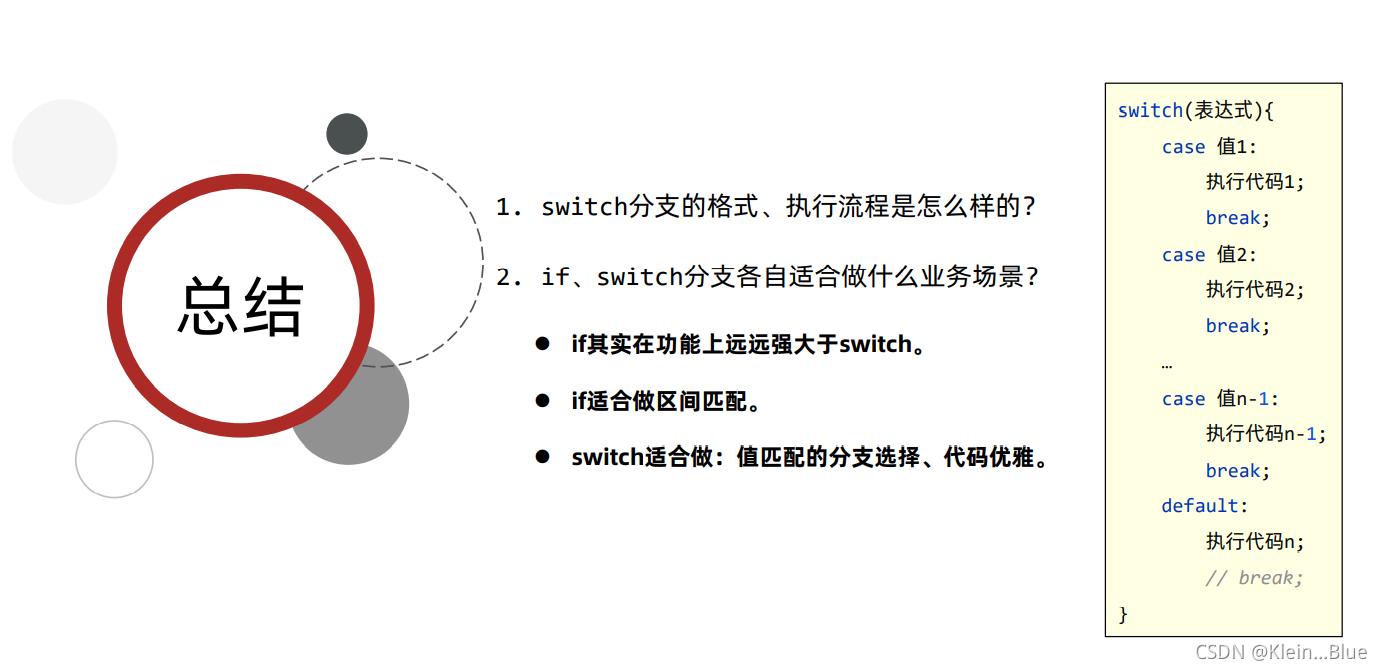 黑马JAVA P39 分支结构：switch_黑马点评 p39-CSDN博客