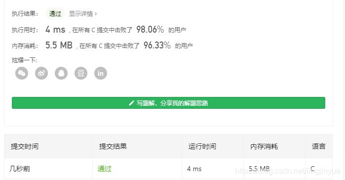 C练题笔记之：leetcode 1394 找出数组中的幸运数c语言编程题幸运数出现次数和本身一样 Csdn博客