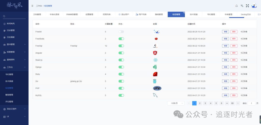 基于.NET+FreeSql实现的仿掘金专栏前后端分离的CMS_lincms-CSDN博客