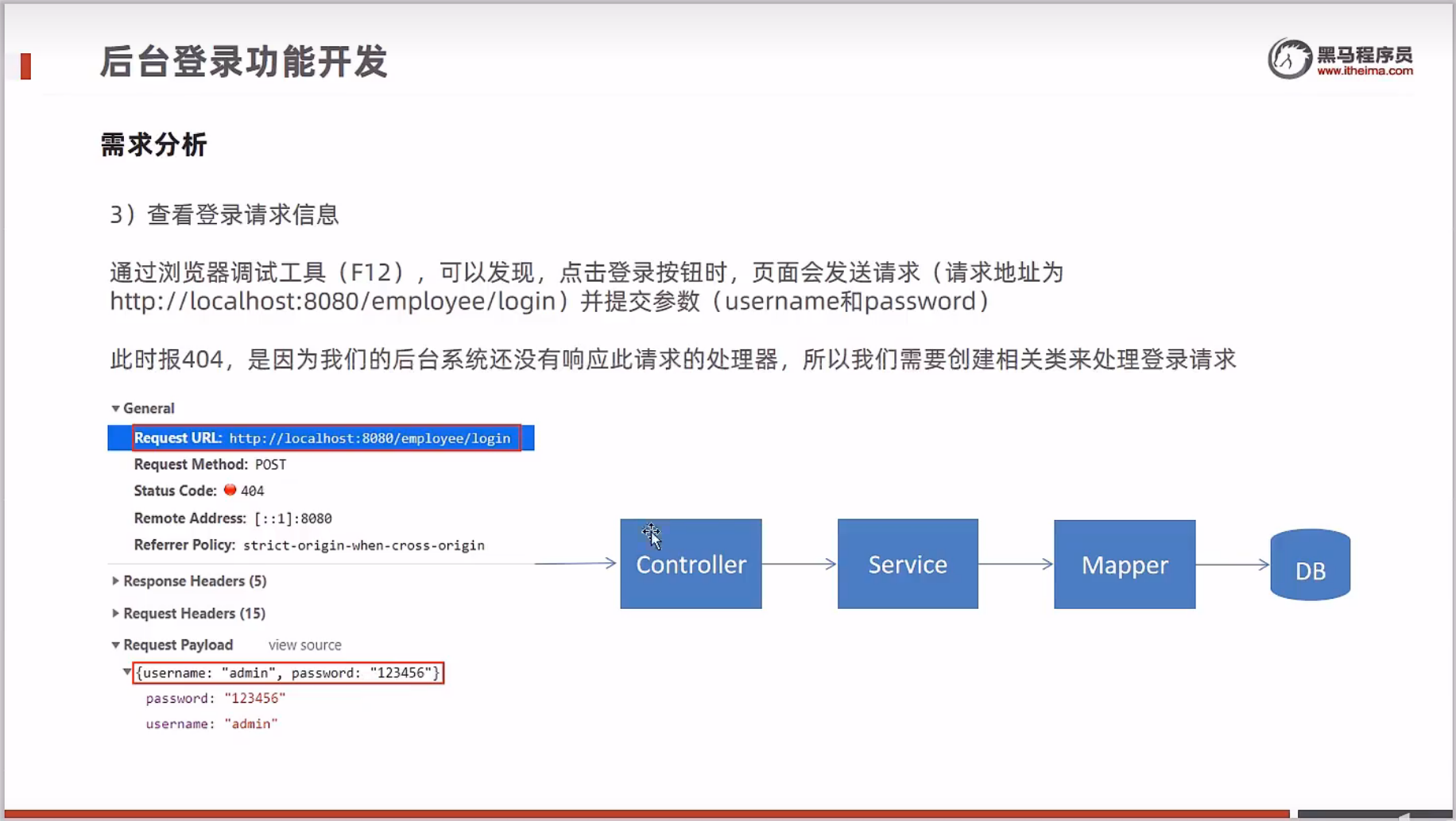 黑马Java项目实战-瑞吉外卖-笔记01_黑马瑞吉外卖-CSDN博客